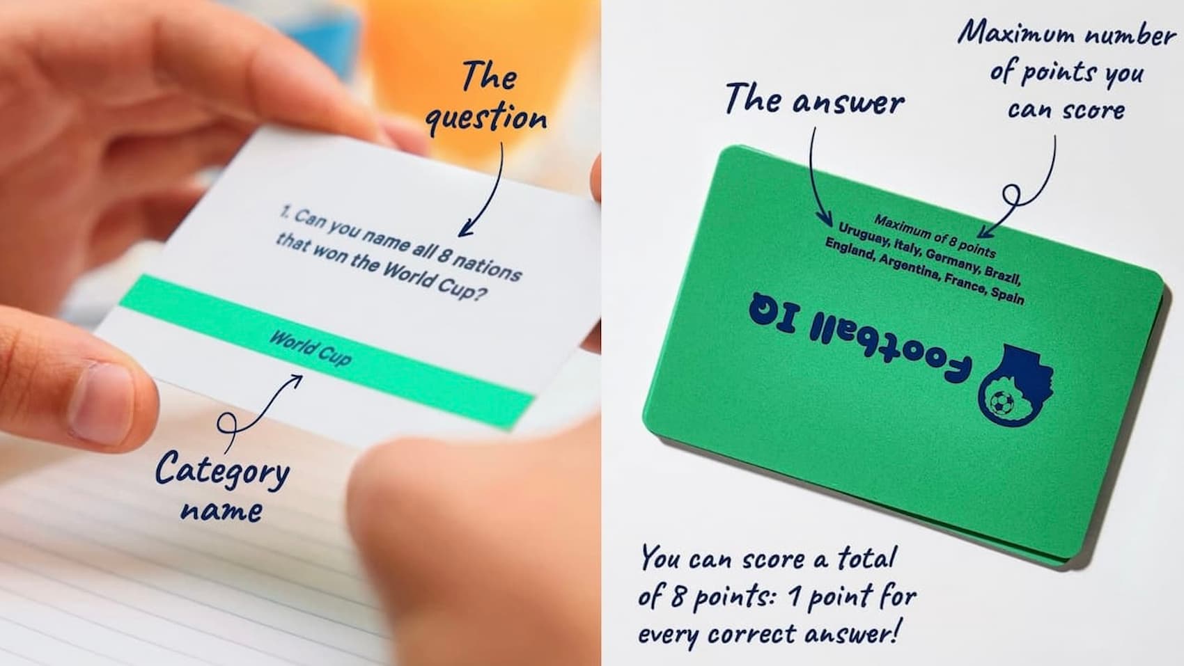 Football IQ | Football Trivia Card Game